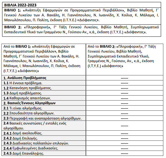 ΥΛΗ ΠΑΝΕΛΛΗΝΙΩΝ - Karditsa Robotics