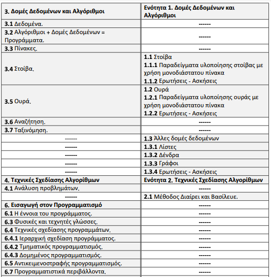 ΥΛΗ ΠΑΝΕΛΛΗΝΙΩΝ - Karditsa Robotics